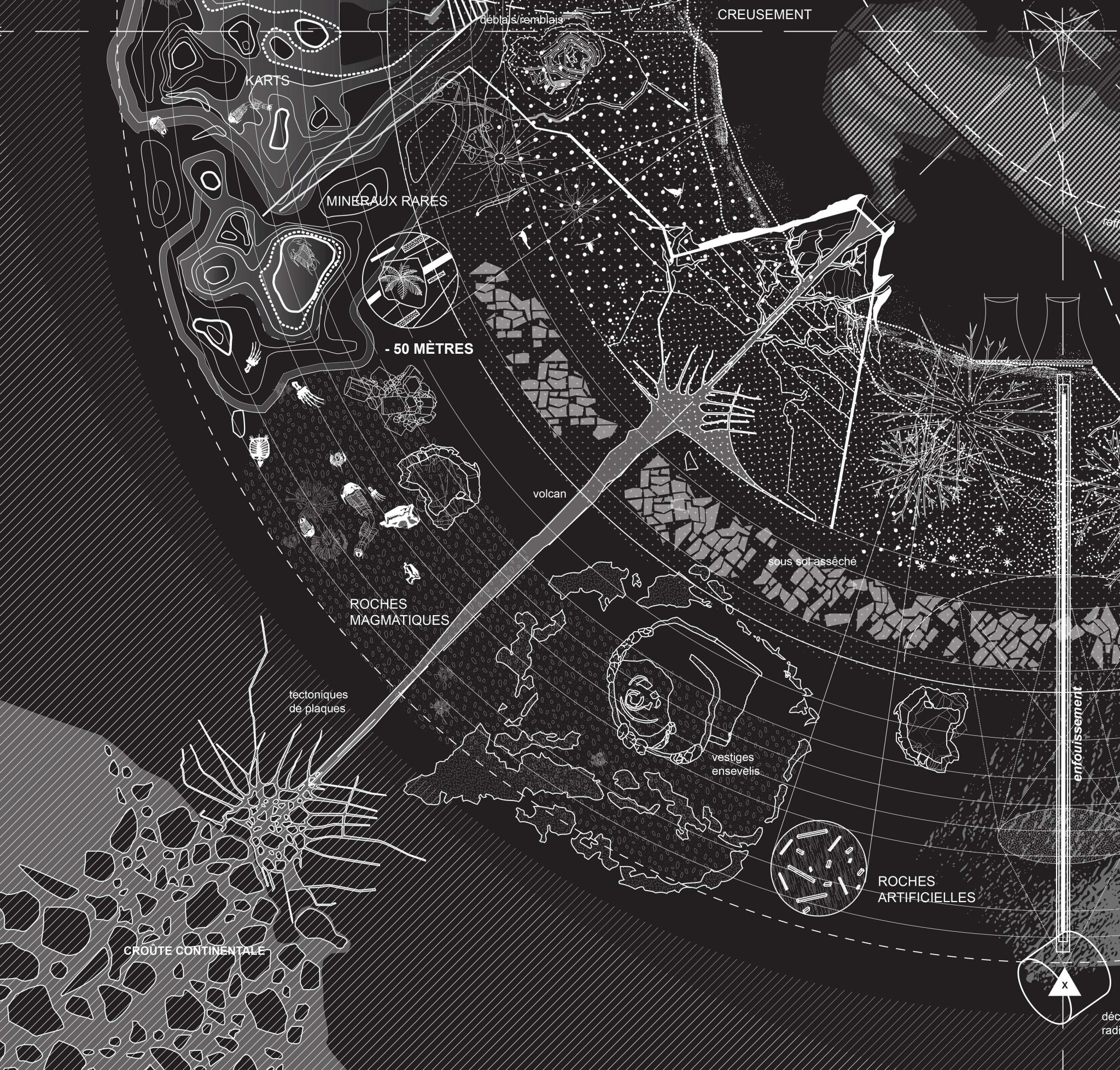 Cartographie des sols du Forez - Château de Goutelas